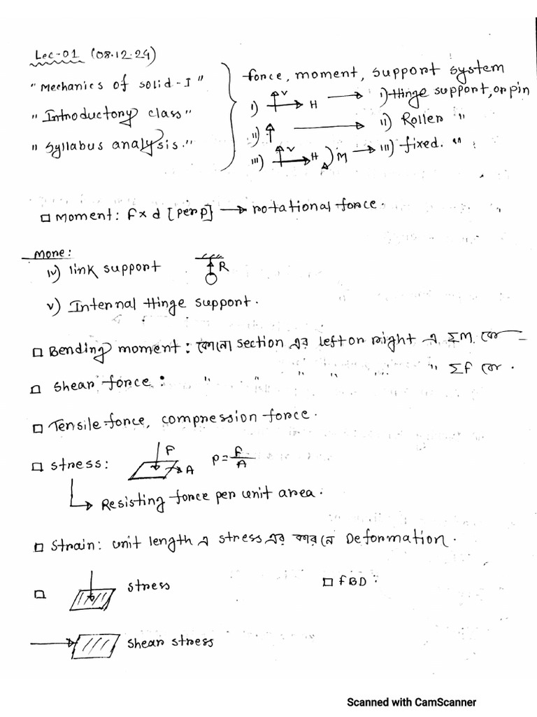 Lec 1-5 by 2223036-1 | PDF