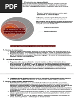Diagrama Beneficios de La Evaluación Diagnóstica Con Enfoque Formativo y Técnicas de Observación ...