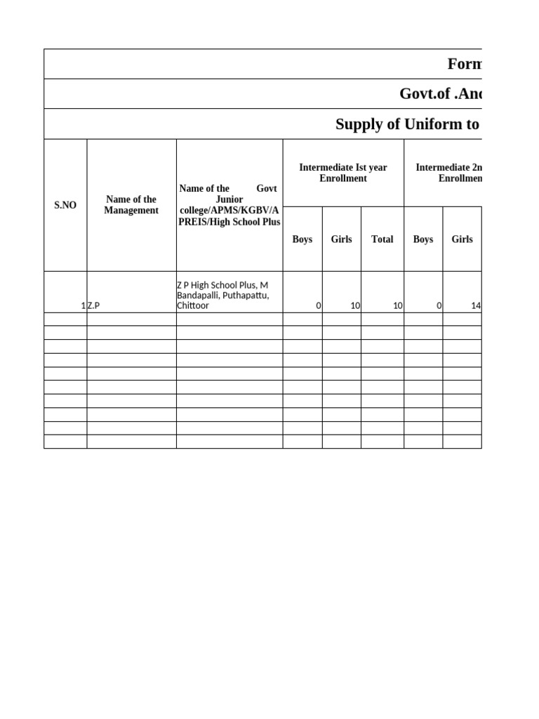 Intermediate Uniform Requirement | PDF