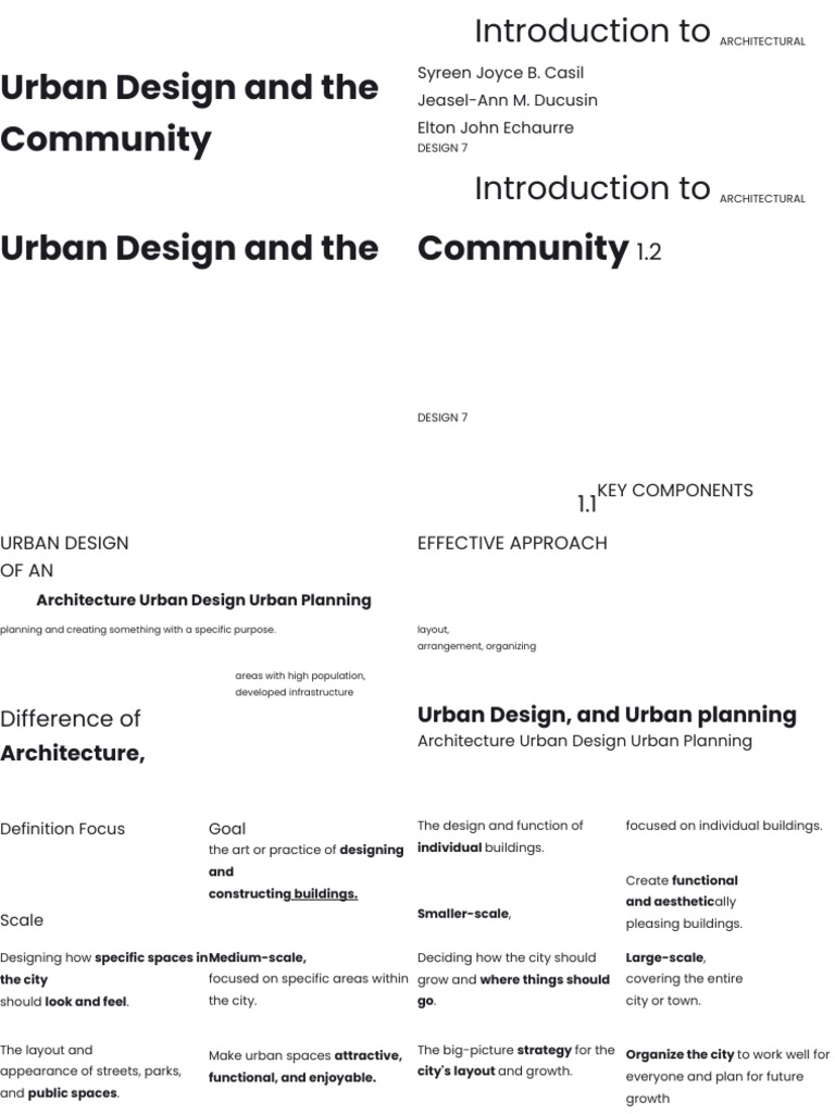 4A - GROUP - 1. Introduction To Urban Design and The Community ...