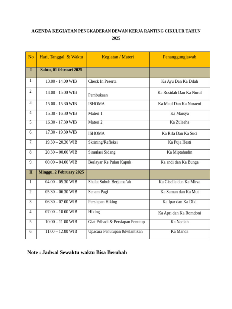AGENDA KEGIATAN PENGKADERAN DEWAN KERJA RANTING CIKULUR TAHUN 2025 | PDF