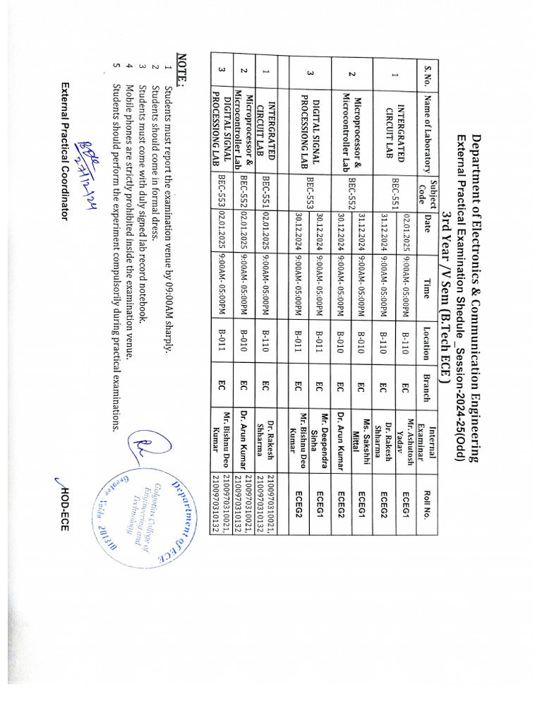 External Practical Schedule - VTH Sem (2024-25) - Student1 | PDF