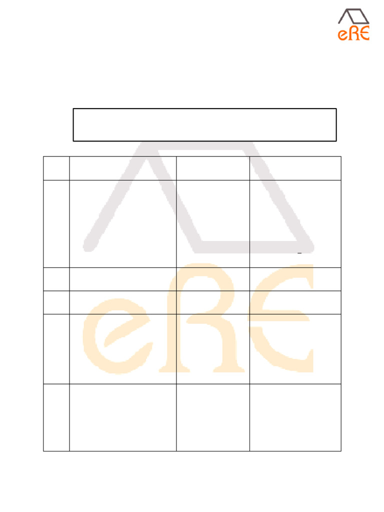 Documents Required For Online Submission | PDF