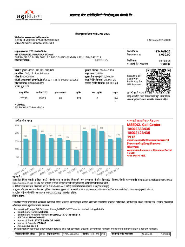 Karande - Jan 2025 Ligh Bill | PDF
