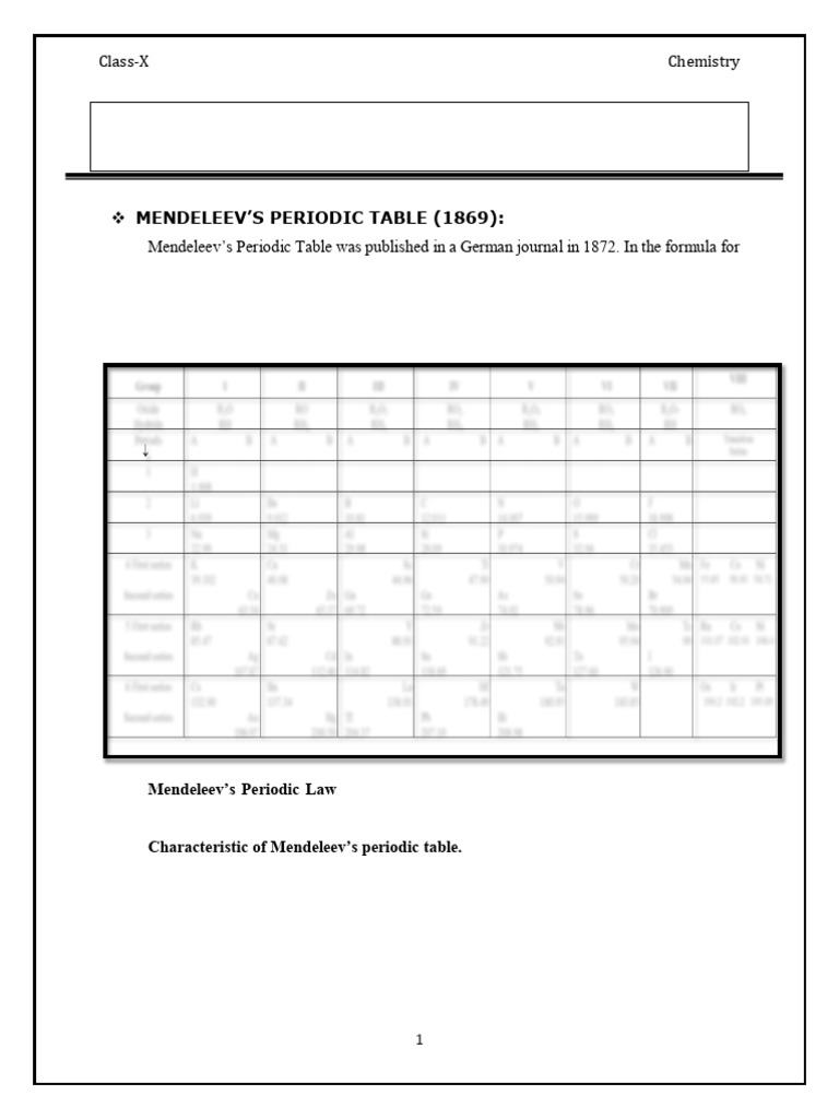 Mendeleev's Periodic Table Overview | PDF | Chemical Elements | Atoms