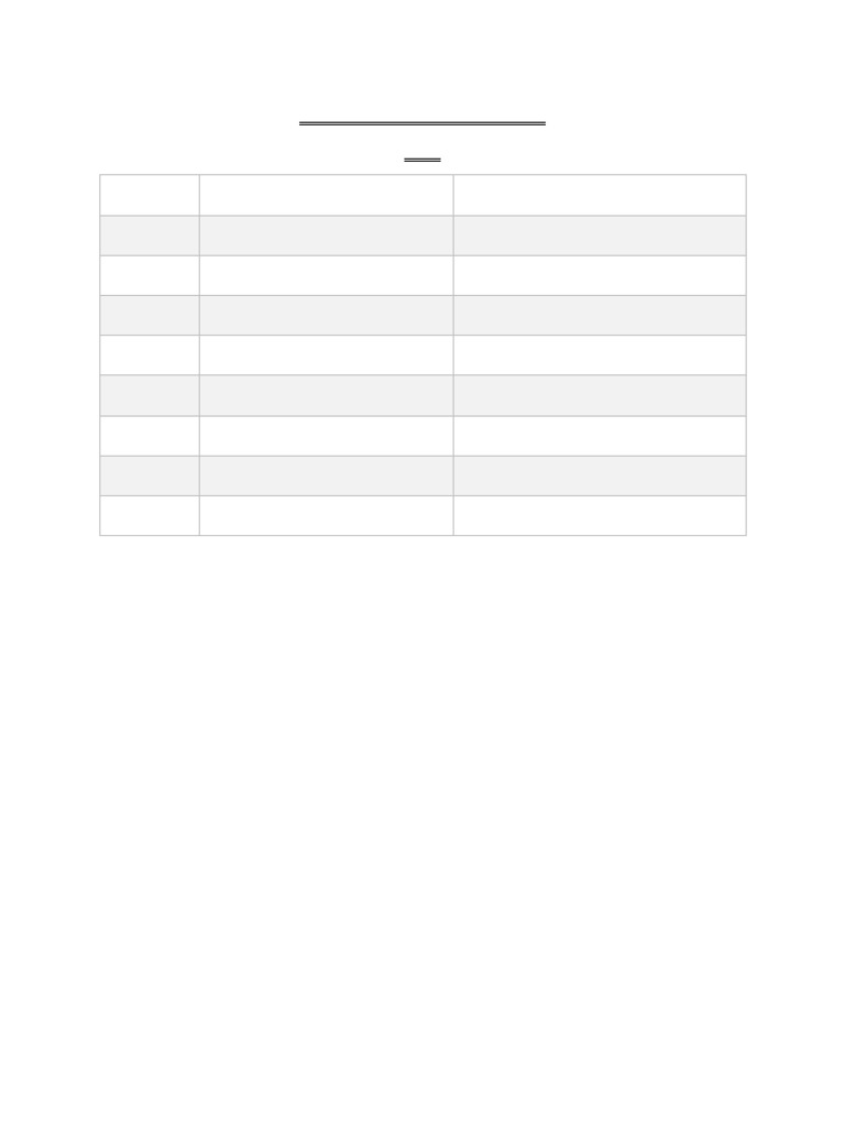 Assessment Plan and Modules PLANNING TEST | PDF