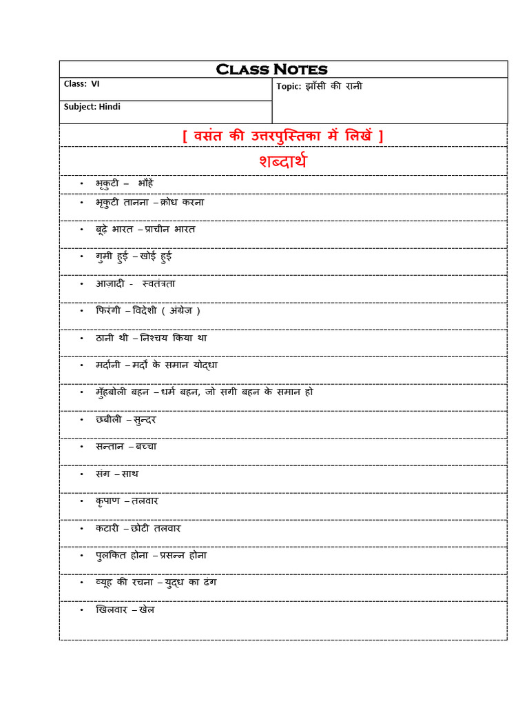 6 Hindi | PDF