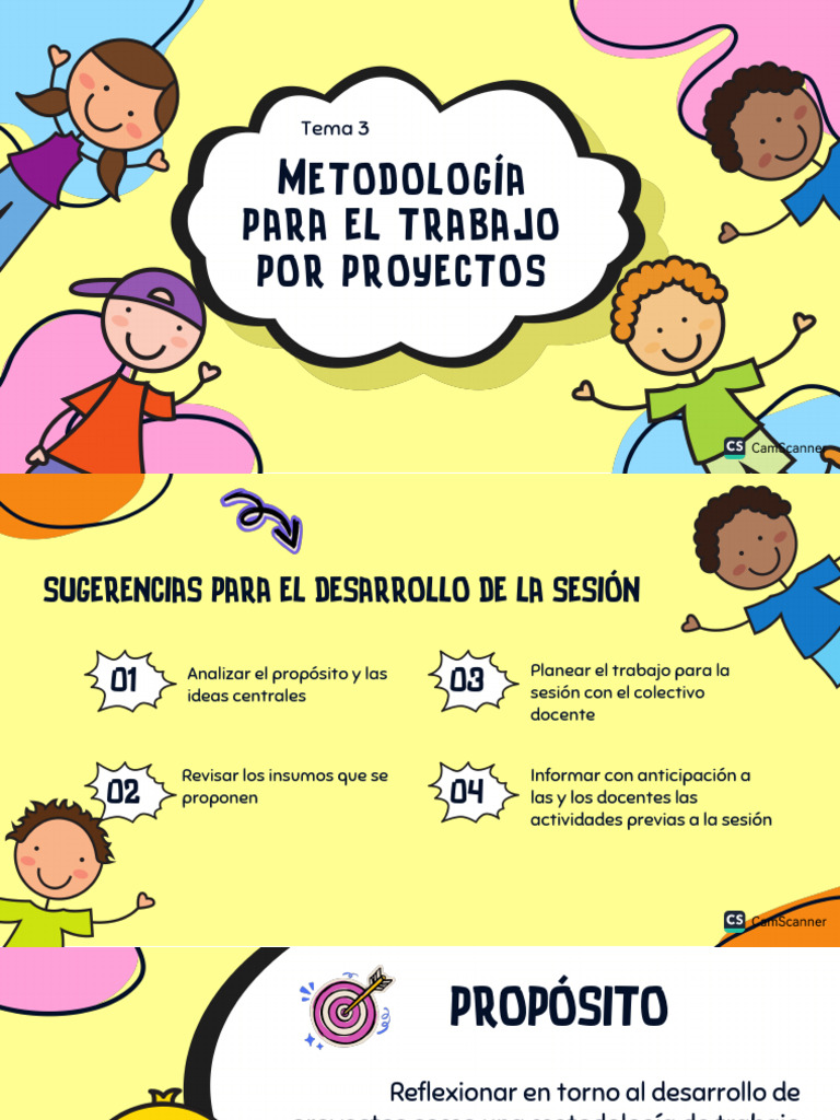 Metodología para El Trabajo Por Proyectos | PDF | Enseñando | Maestros