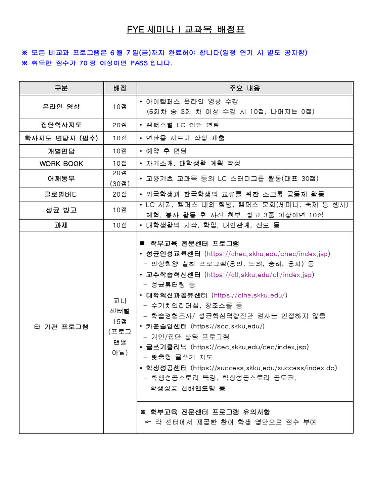 2024_FYE세미나1_배점표 | PDF