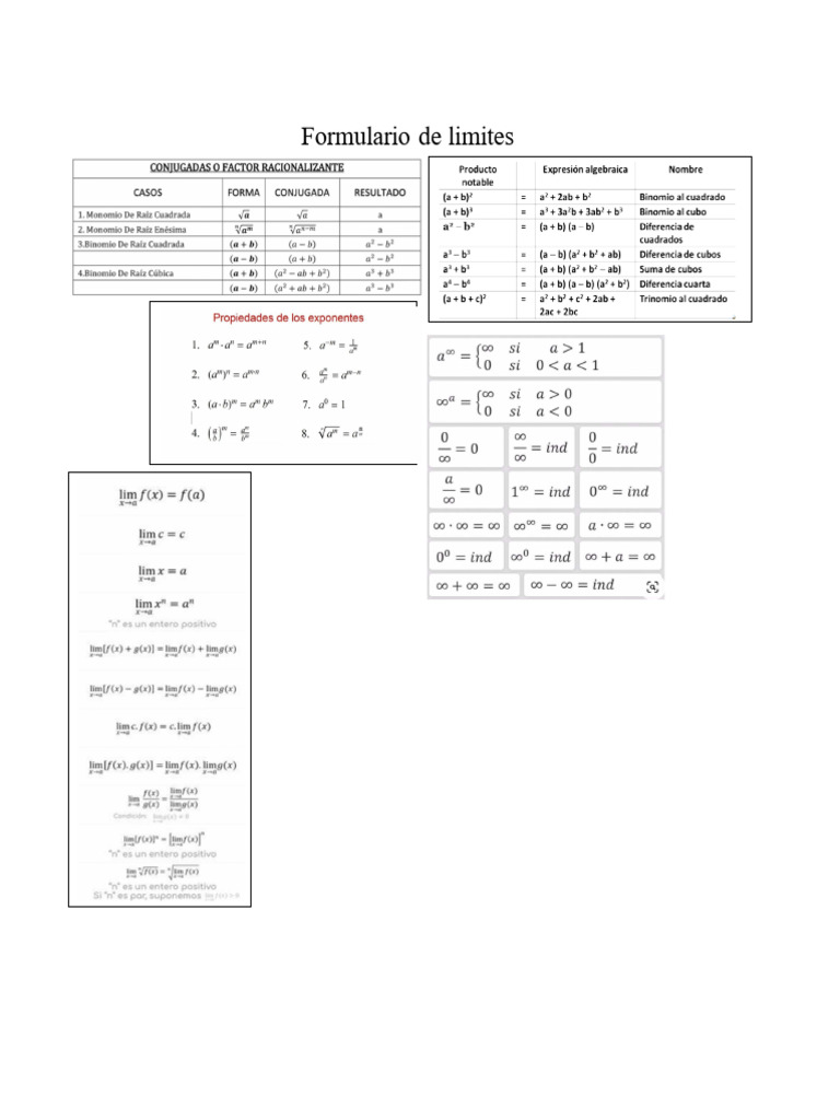 Formulario de Limites | PDF
