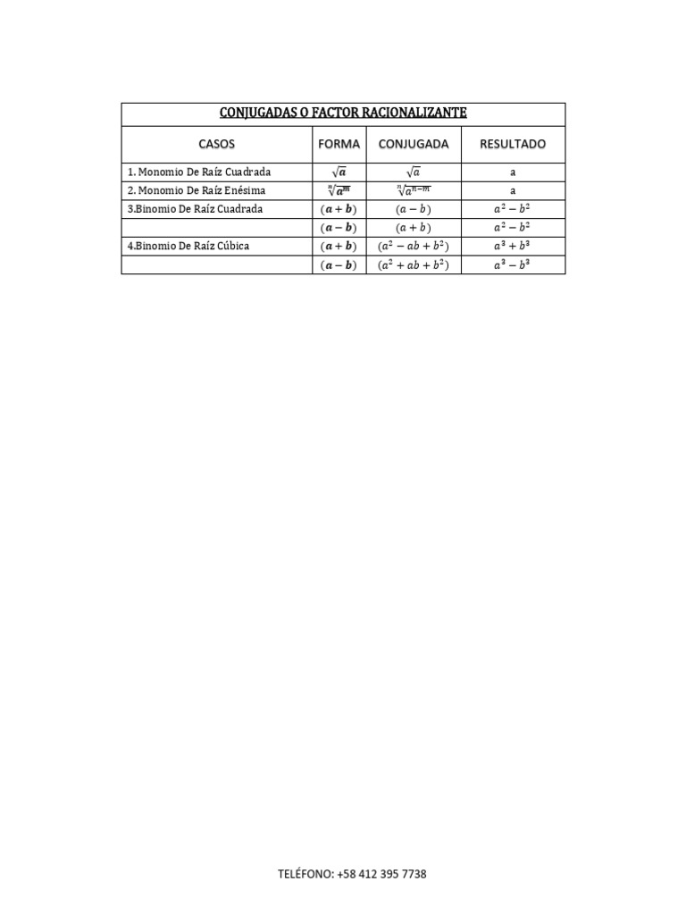 Liimi | PDF