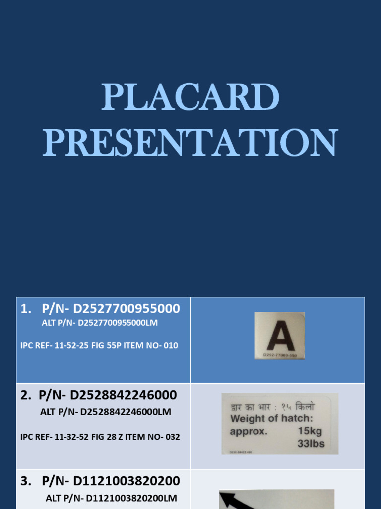 Presentation - PLACARDS | PDF