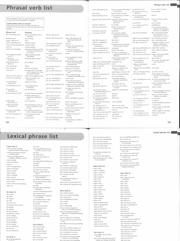 Phrasal Verbs and Collocations | PDF