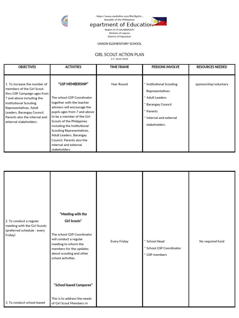 Action Plan (GSP - School Level) | PDF
