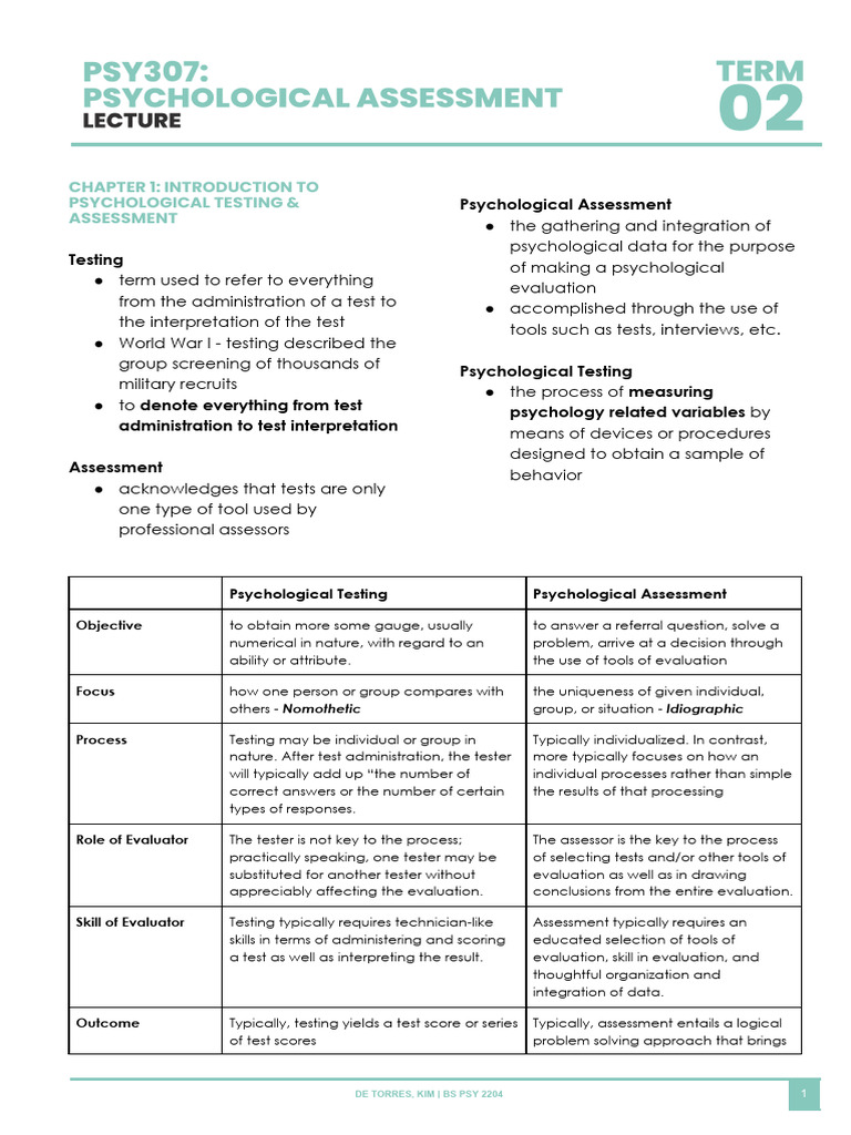Introduction to Psych Testing | PDF | Psychology | Psychological Testing