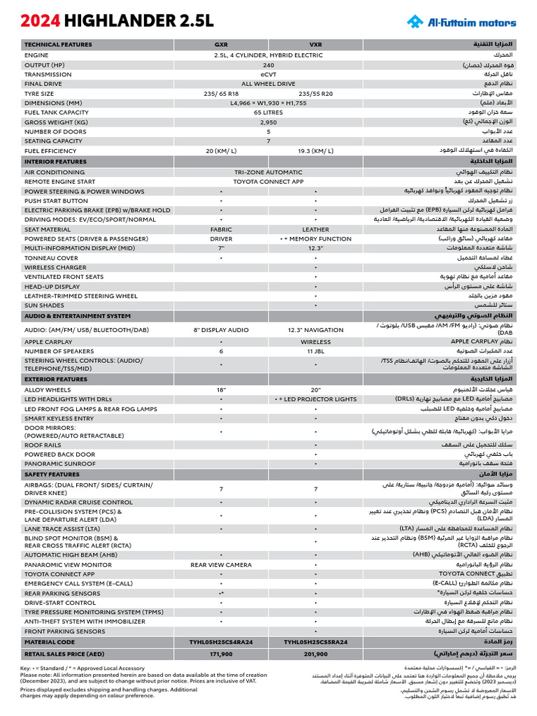 2024 Highlander GXR Ra & VXR Ra Spec Sheet | PDF