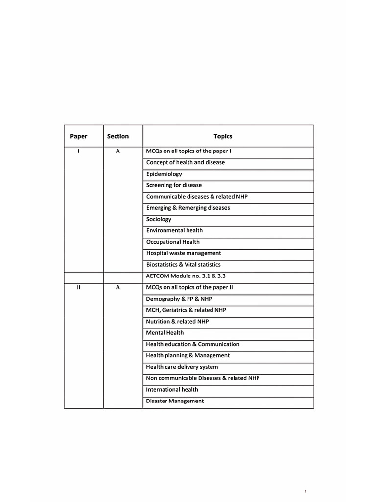 PSM Bhalani New | PDF