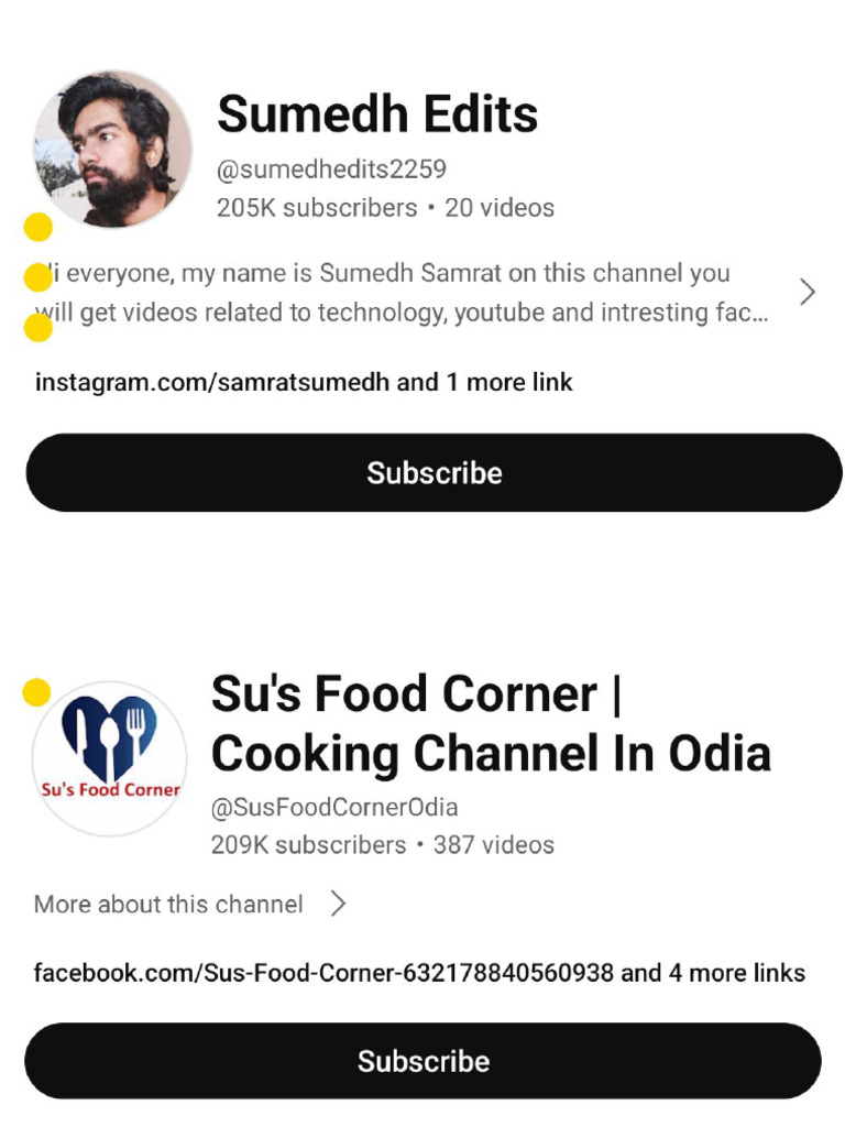 unsubscribed channels | PDF