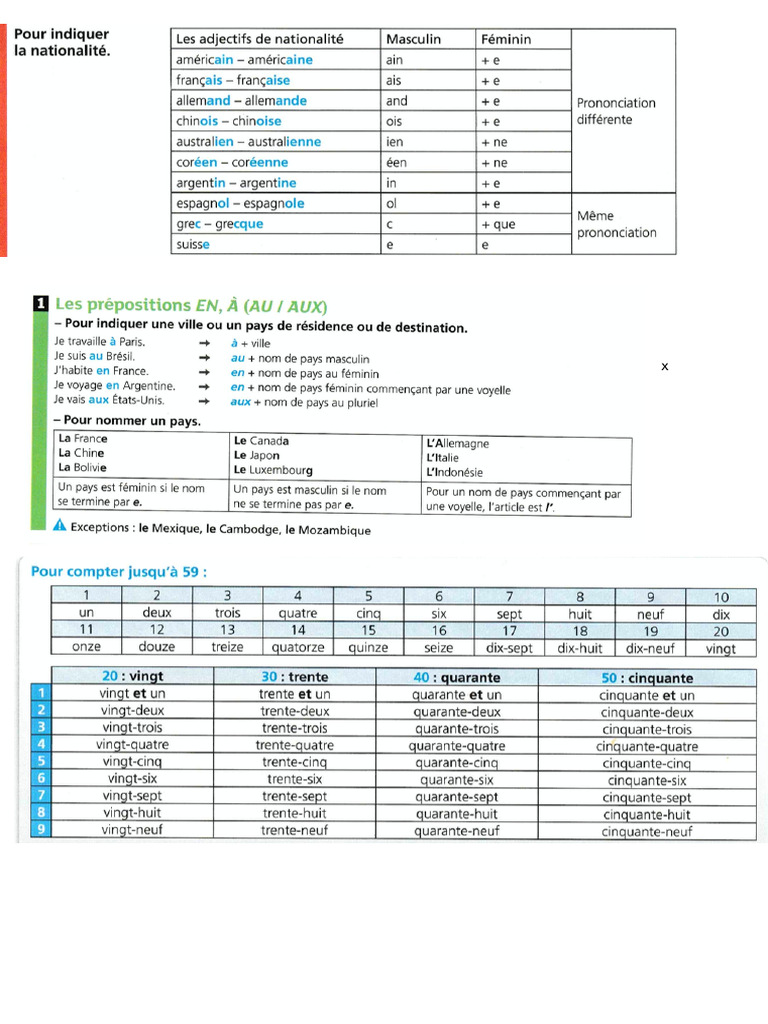 Ressources a1_notes_sommaire | PDF