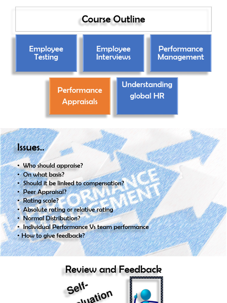 Unit 4 HRM LIBA | PDF
