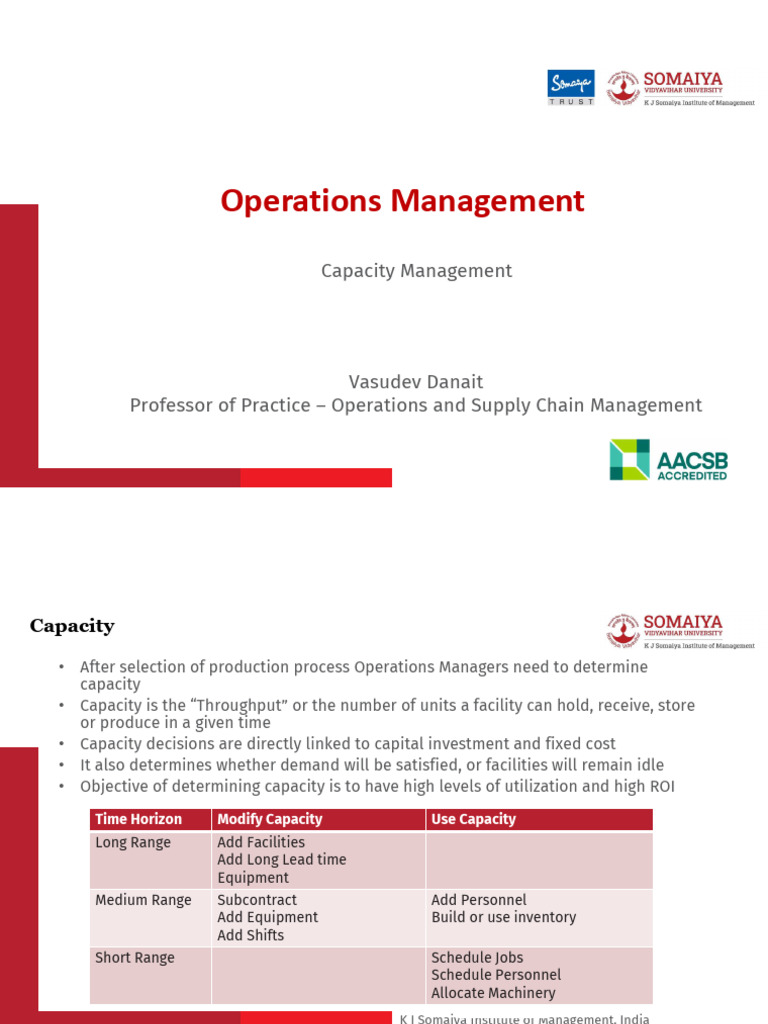 07A Capacity Management | PDF | Business Economics | Economies
