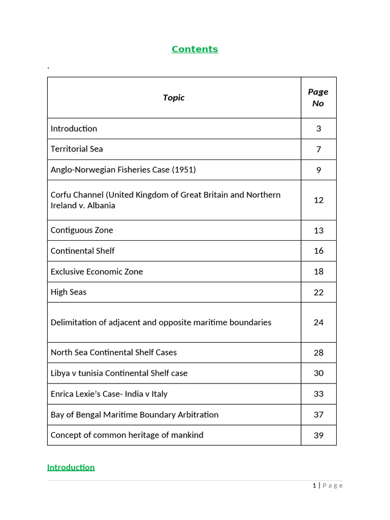 PIL Assignment Sem V | PDF | Territorial Waters | Exclusive Economic Zone