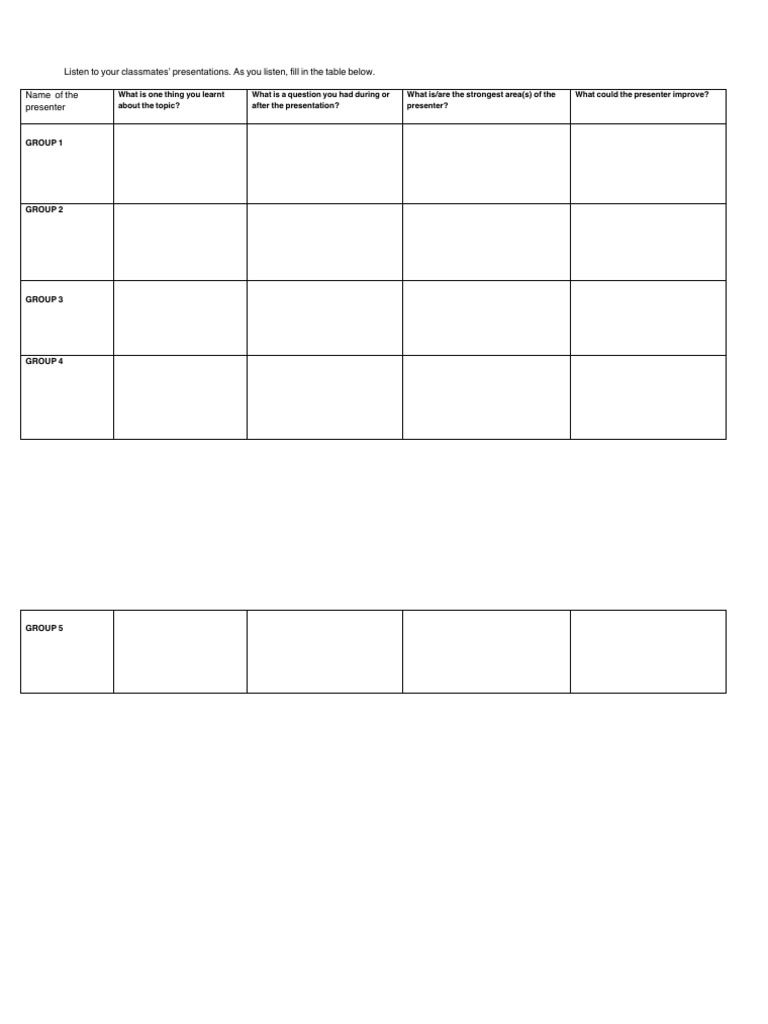 Note-Taking & Peer Feeback | PDF
