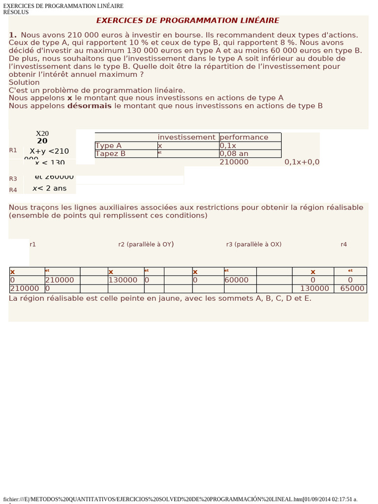 Exercices Résolus de Programmation Linéaire | PDF | Optimisation linéaire | Mathématiques appliqués