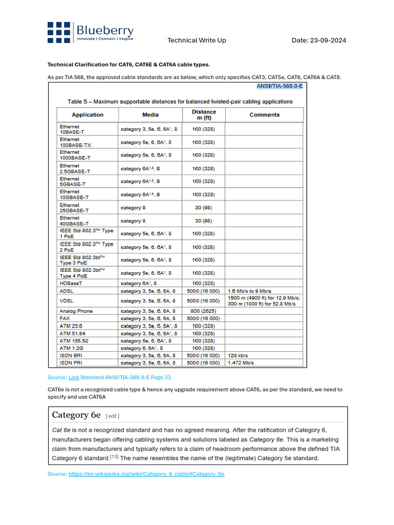 Technical Clarification for CAT6e | PDF
