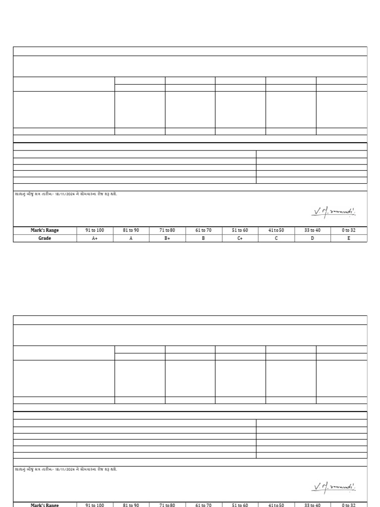 First Term Examination Result 2024-25: Birthdate: 09/06/2015 Roll No ...