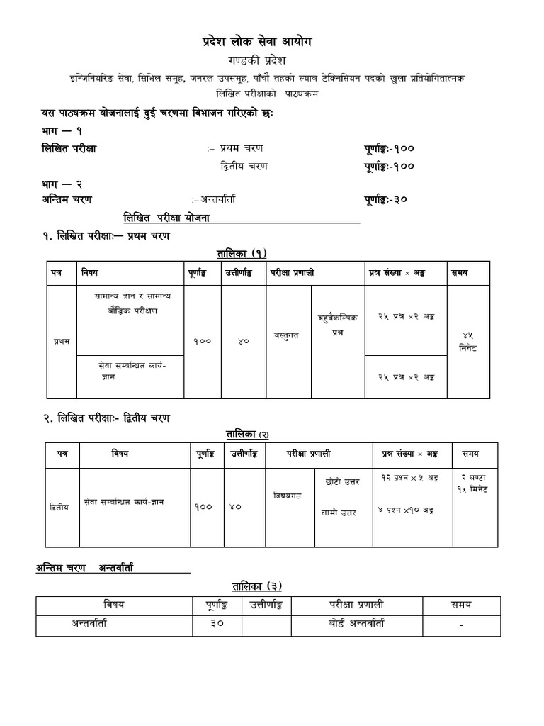 Lab Technician Er. Final | PDF
