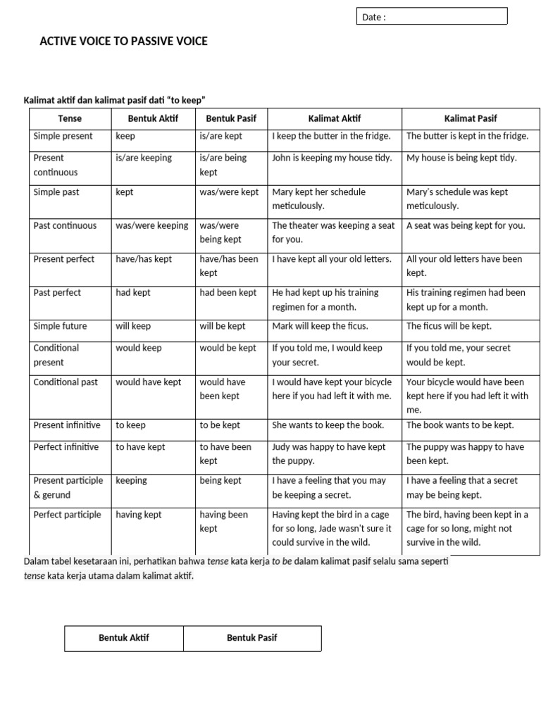 Transforming Active to Passive Voice | PDF | Verb | Perfect (Grammar)