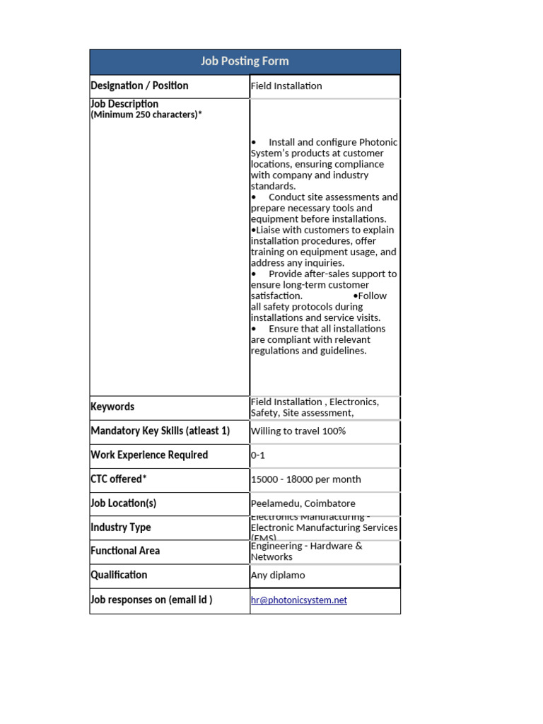 JD Format | PDF | Textiles | Health Care
