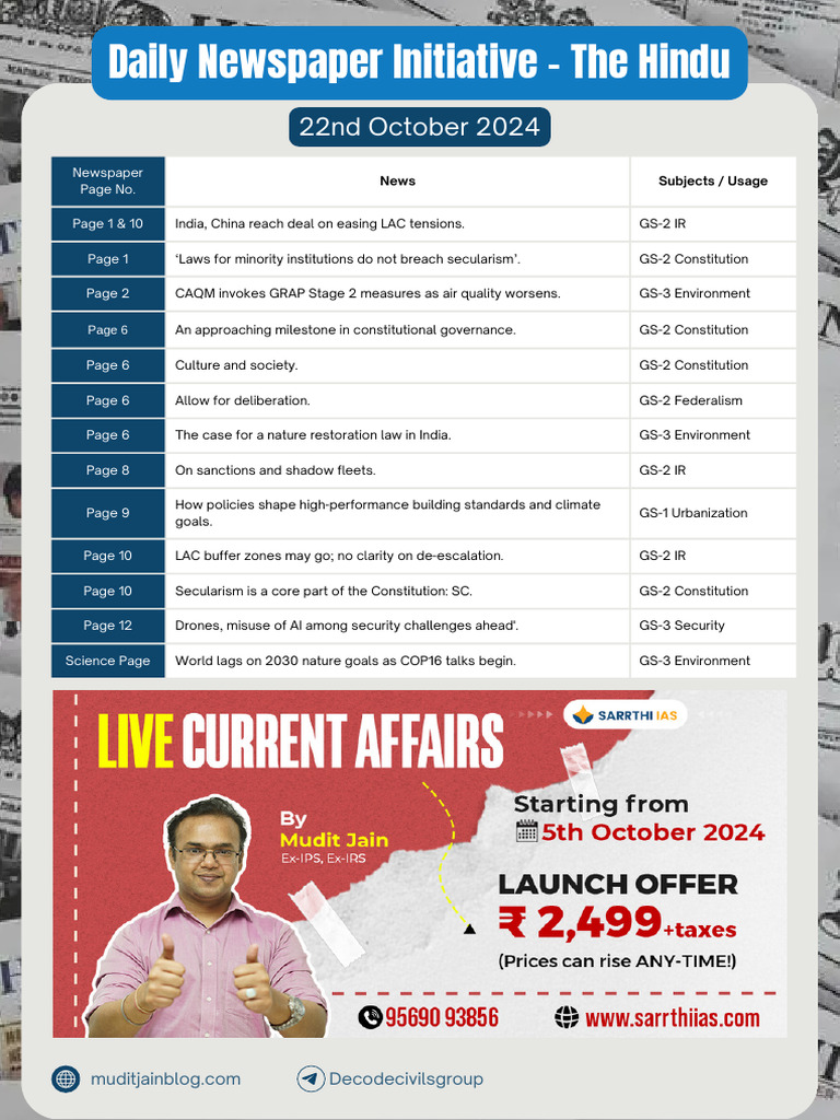 The Hindu - Must-Read Articles - 22nd Oct 2024 | PDF