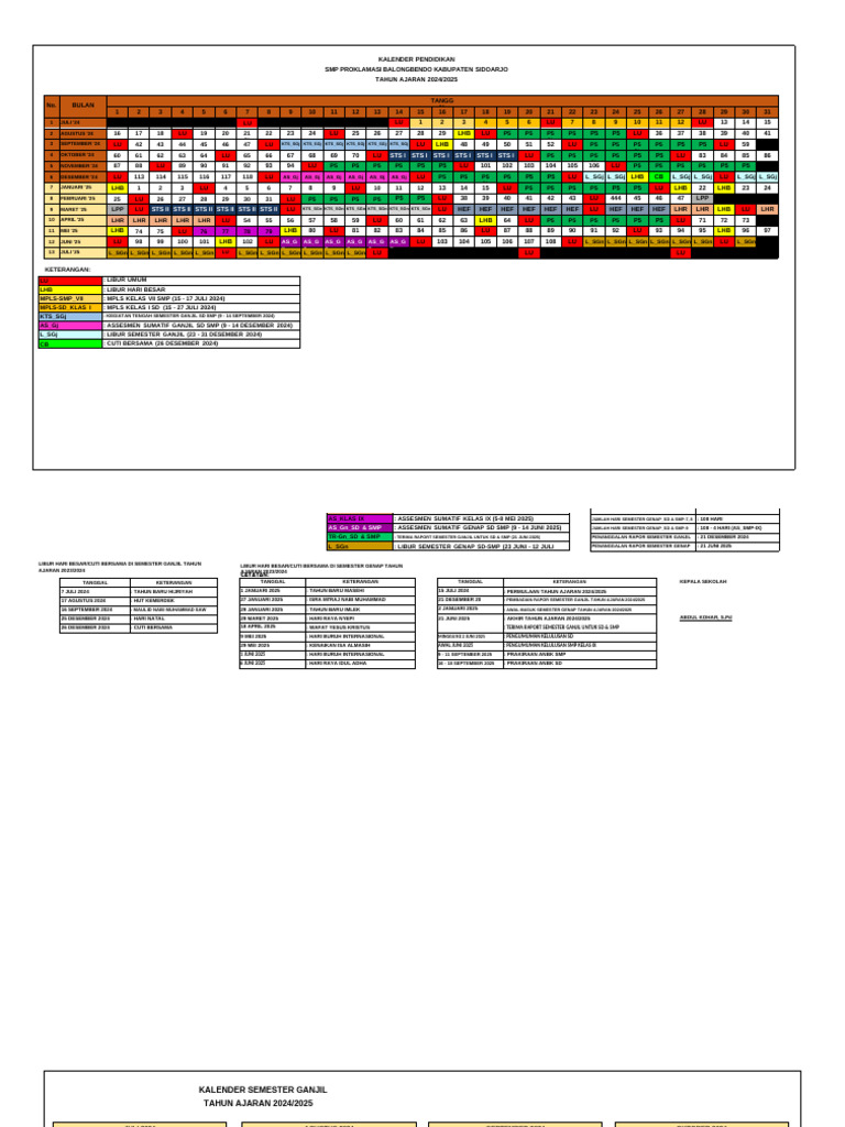 Kaldik Smp Proklamasi 2425 | PDF