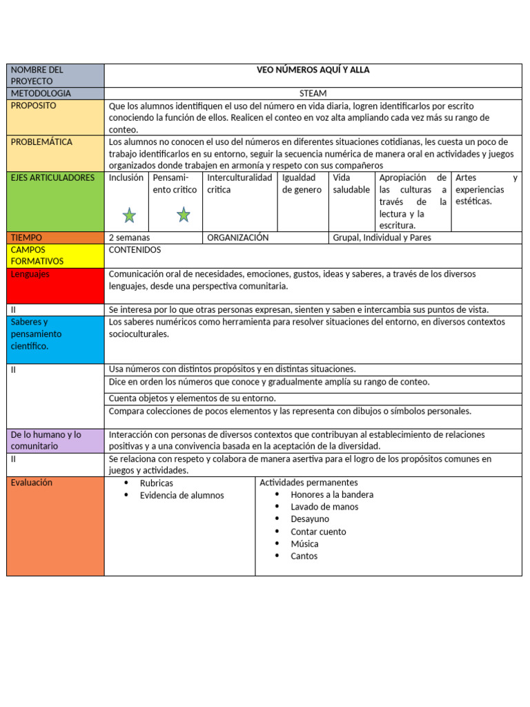 Proyecto Veo Numeros Aqui y Alla | PDF