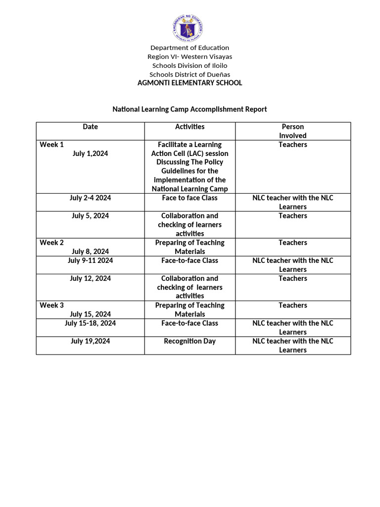 Department of Education - Docx Accomplishment Report NLC | PDF