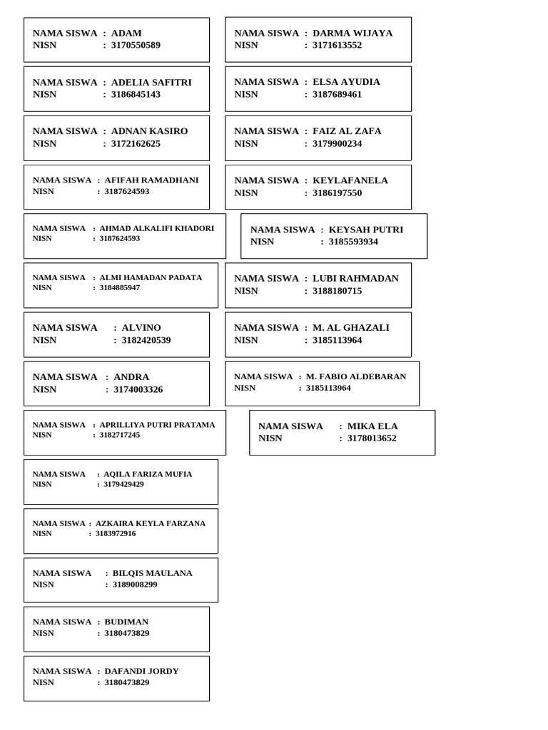 Nama Nama Raport | PDF