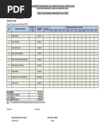 PPMP Template for 2025 Budget Planning | PDF | Procurement