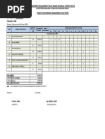 PPMP Template for 2025 Budget Planning | PDF | Procurement