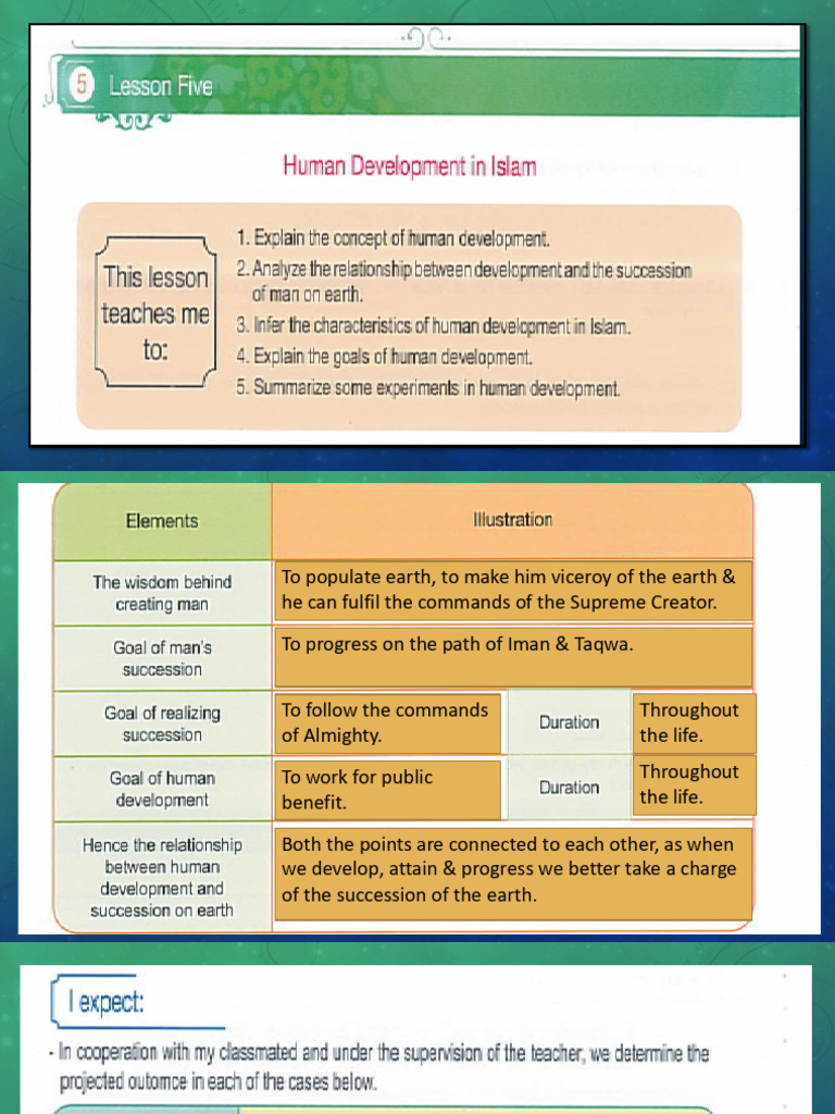 Human Development in Islam | PDF | Hadith | United Arab Emirates