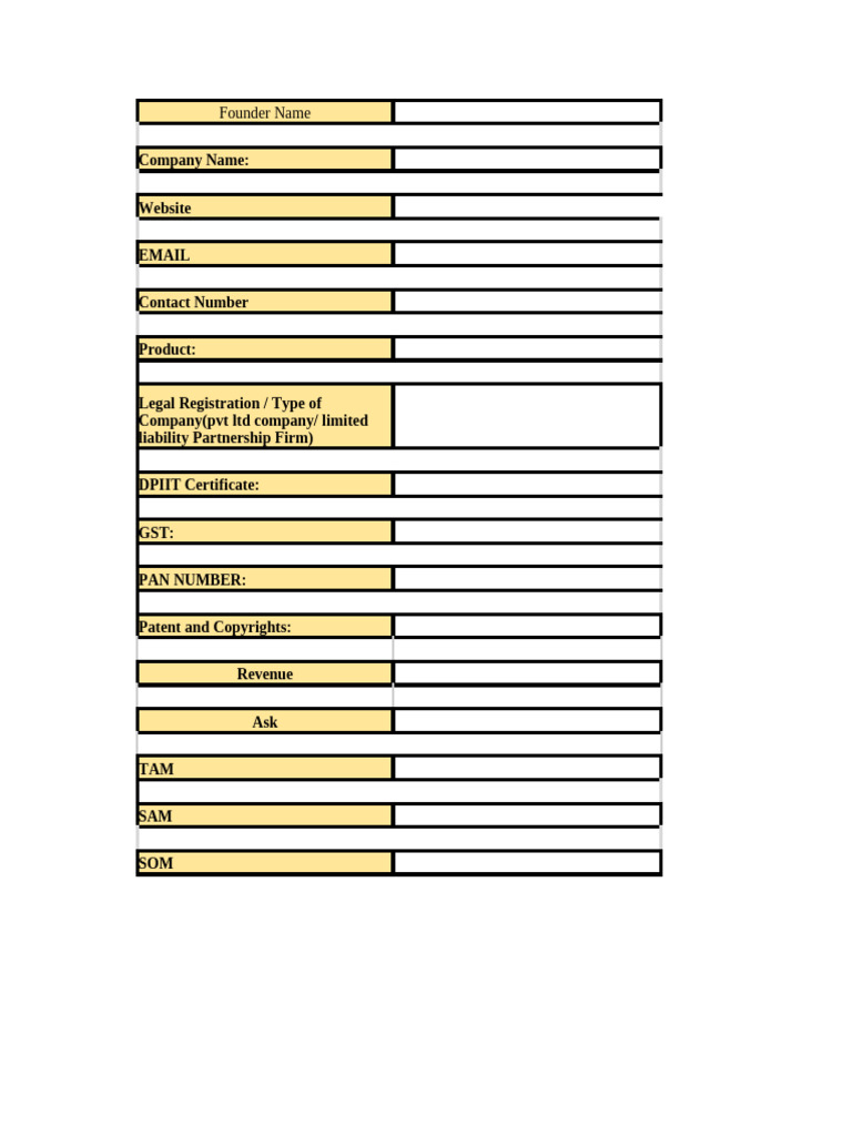 Basic Check List | PDF