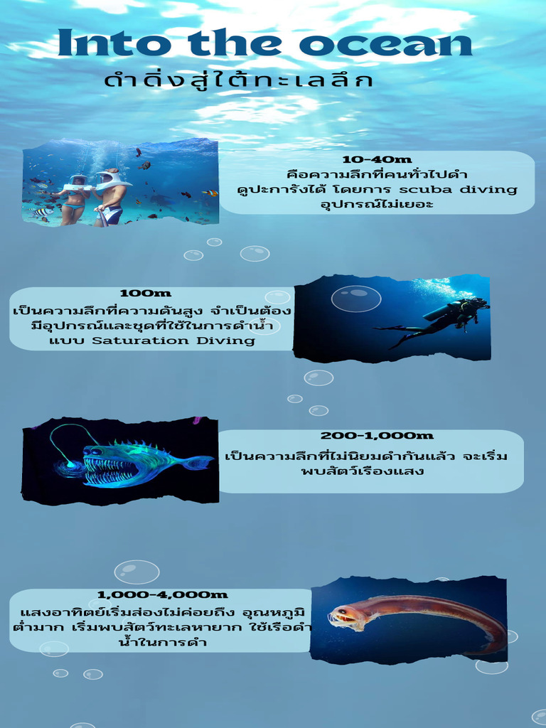 Into The Ocean | PDF