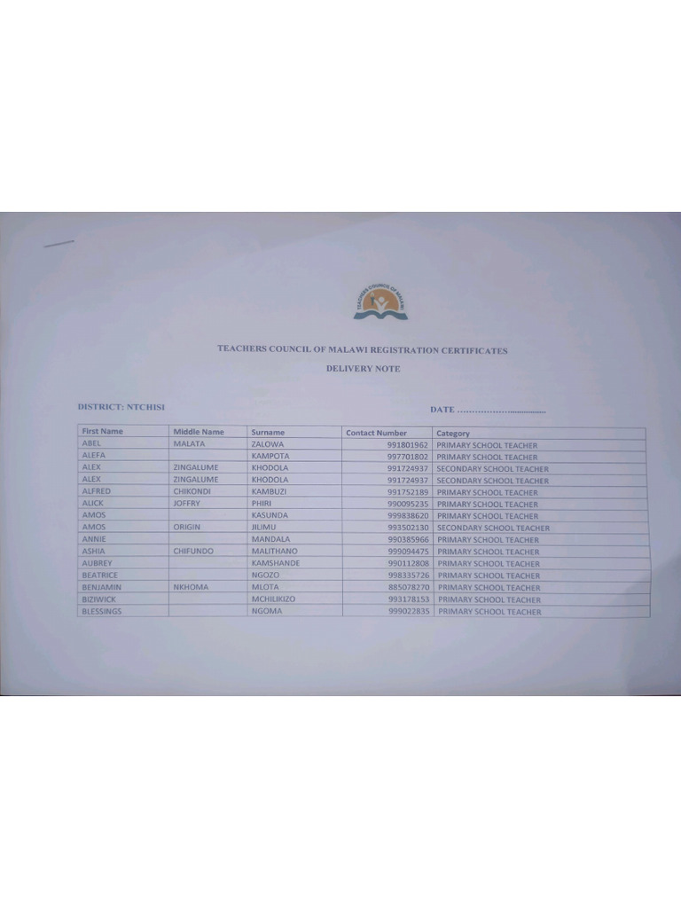 NS-TCM Nov Registered Names | PDF