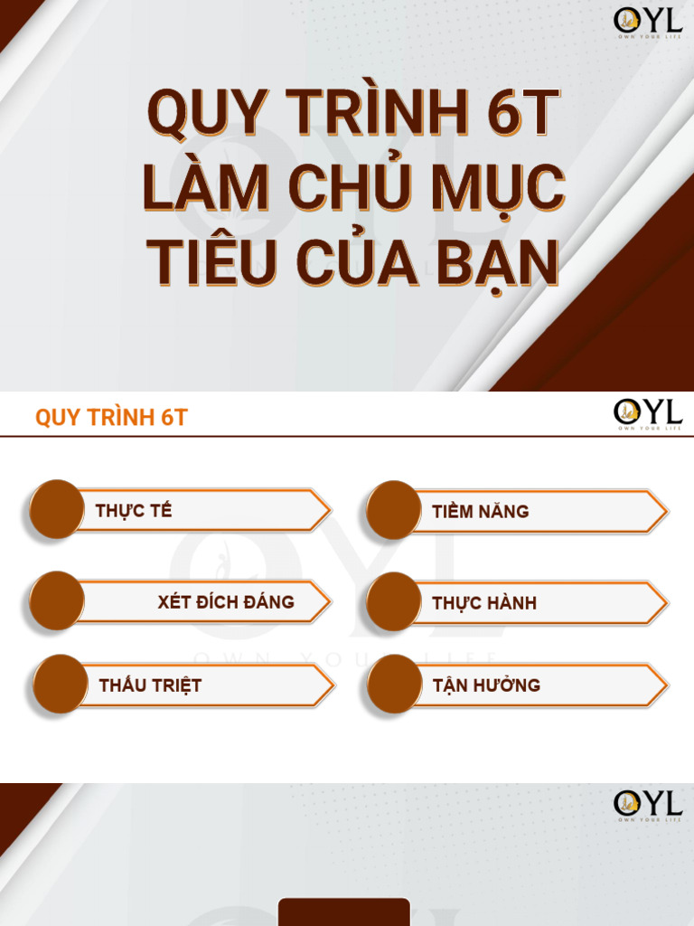 Quy Trình 6T Làm CH M C Tiêu C A B N - Oyl | PDF