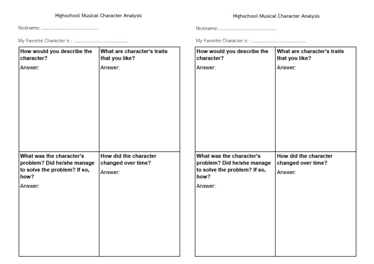 High School Musical Character Analysis | PDF