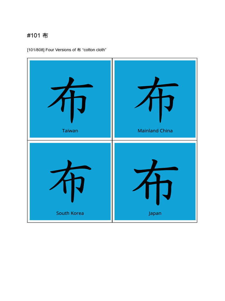 808 CJK Characters #101-#200 | PDF | Chinese Characters | Chinese Language