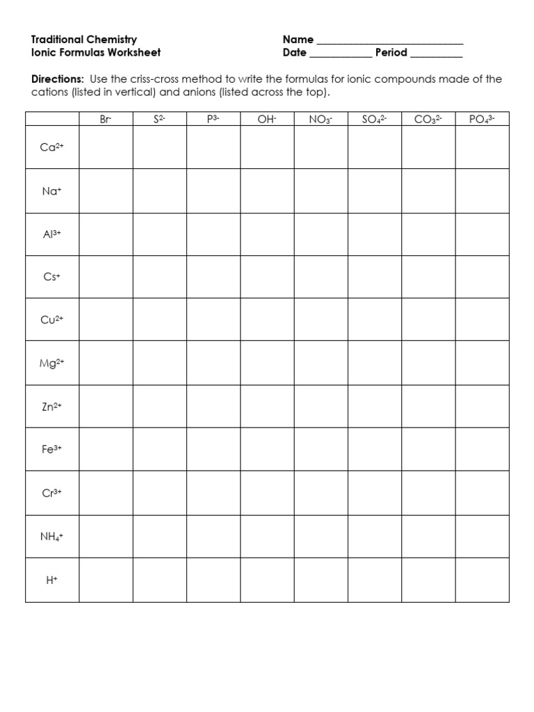 Ionic Formulas Criss-Cross Worksheet | PDF