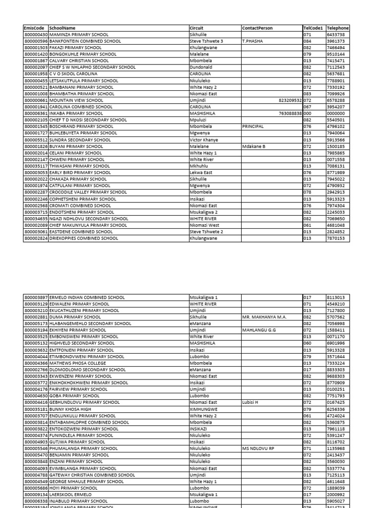 School Contact Information Directory | PDF | Schools