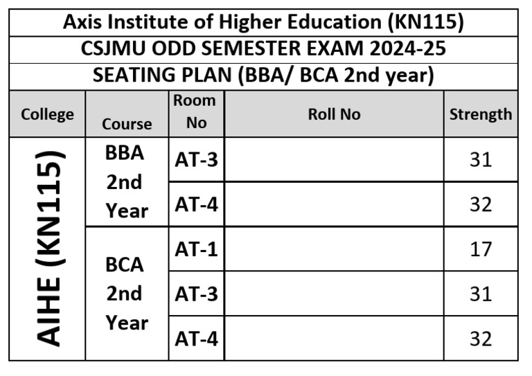 BBA BCA Second Year Seating Plan | PDF